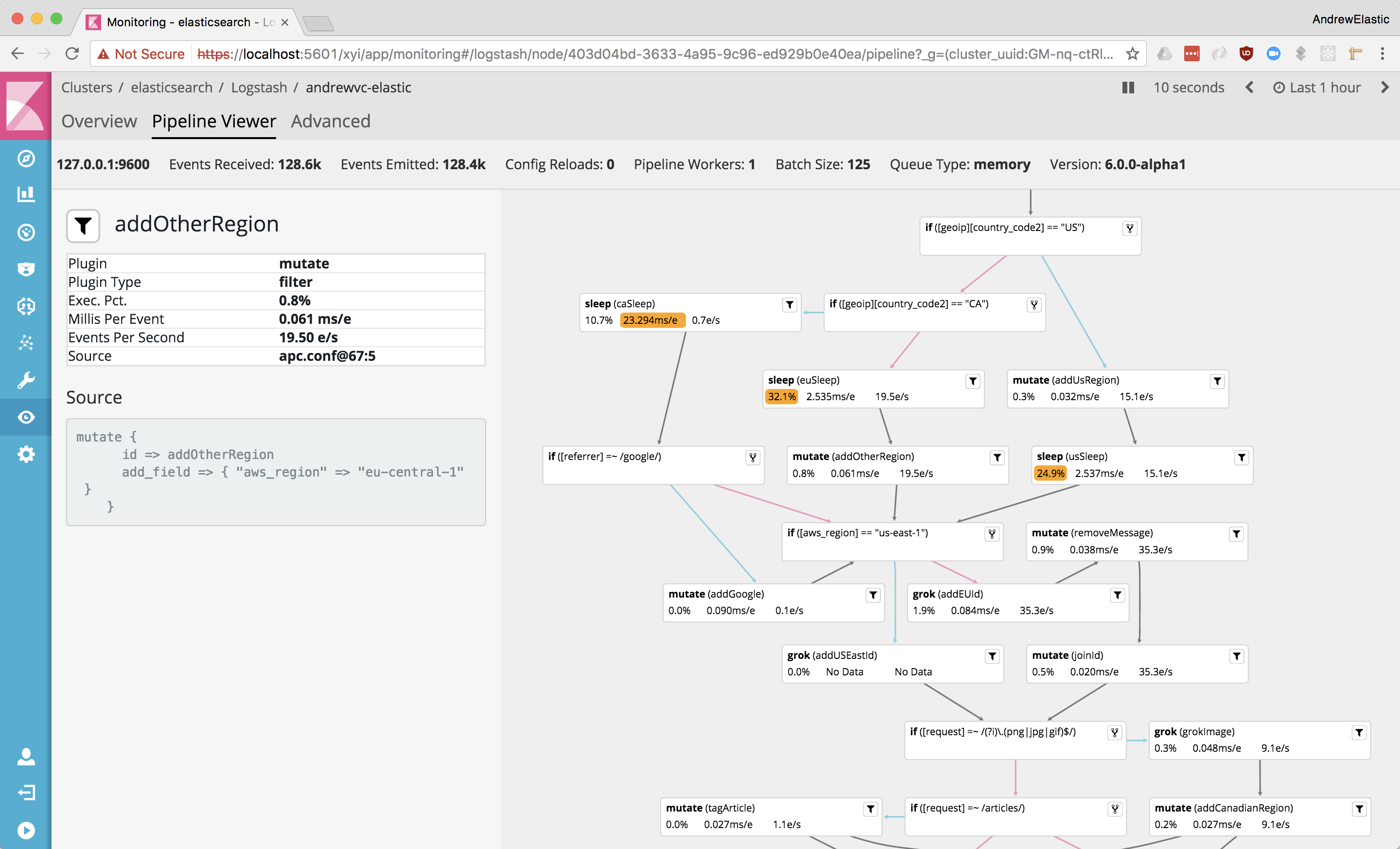 New Design for Logstash Pipeline Visualizer · Issue #18028 · elastic ...