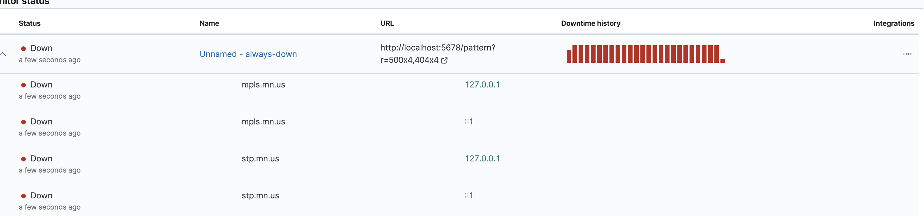 [Uptime] Add filter buttons to columns in monitor list · Issue #39684 · elastic/kibana · GitHub