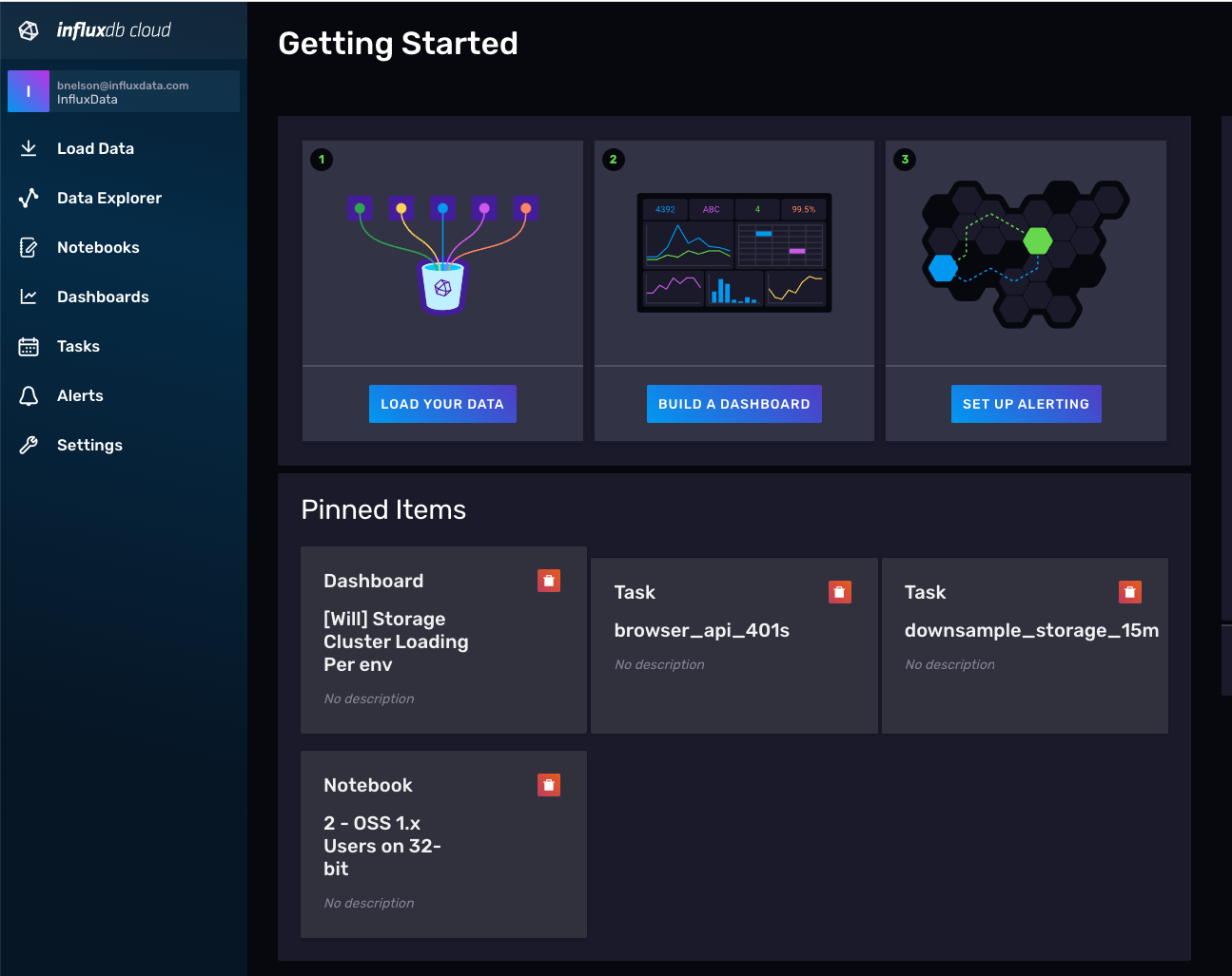 The first pinned item is slightly larger than the rest · Issue #3044 · influxdata/ui · GitHub