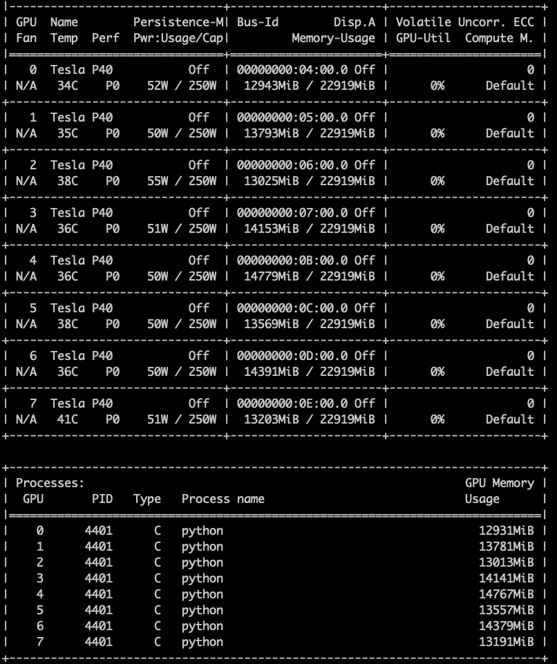 PP-Yolo训练速度非常慢 · Issue #1823 · PaddlePaddle/PaddleDetection · GitHub