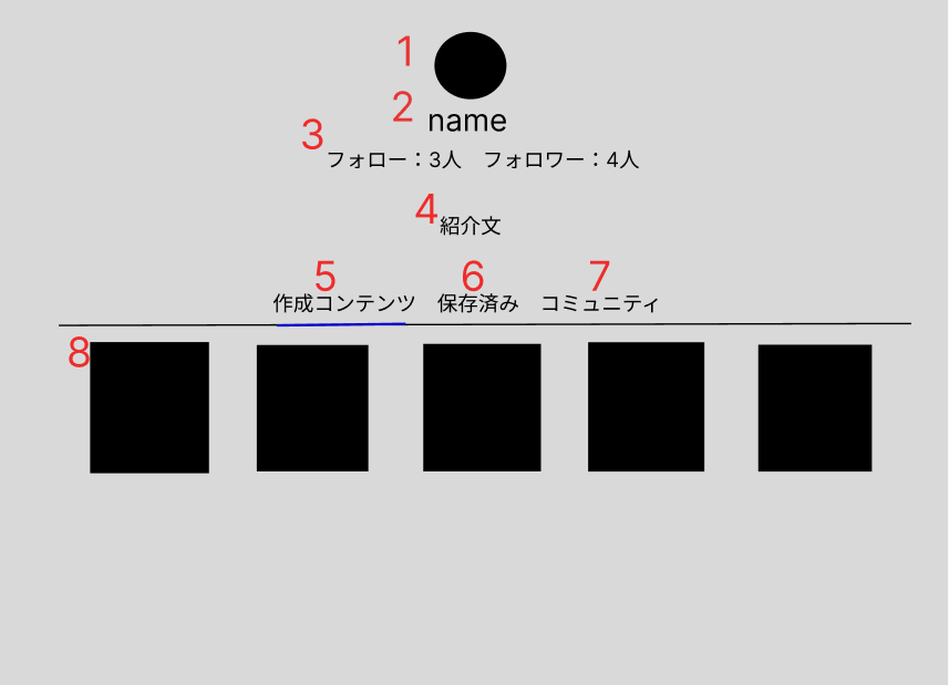 【ページ追加】ユーザープロフィールの追加 · Issue #88 · tsukuba-cojt/ains-frontend · GitHub