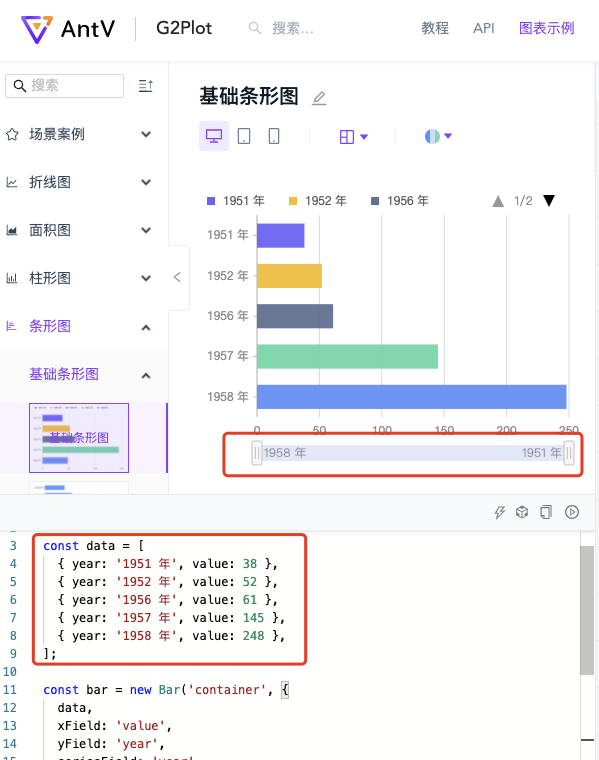 🐛 [BUG] · Issue #2866 · antvis/G2Plot · GitHub