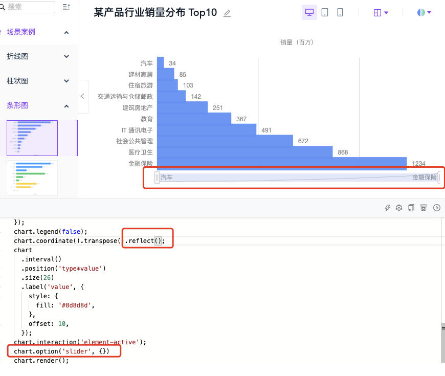 > 条形图缩略轴slider文案被反转了 · Issue #2868 · antvis/G2Plot · GitHub