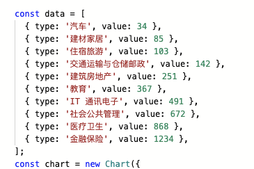 > 条形图缩略轴slider文案被反转了 · Issue #2868 · antvis/G2Plot · GitHub