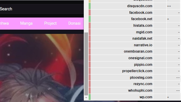 Sektekomik.com · Issue #419 · realodix/AdBlockID · GitHub
