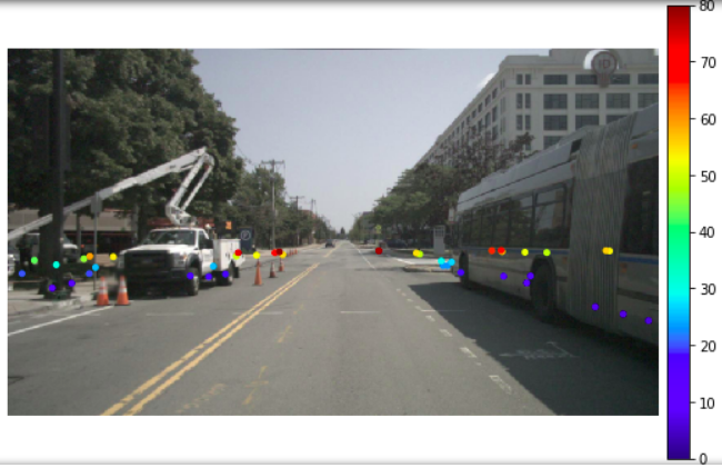 Questions about radar measurements · Issue #213 · nutonomy/nuscenes-devkit · GitHub