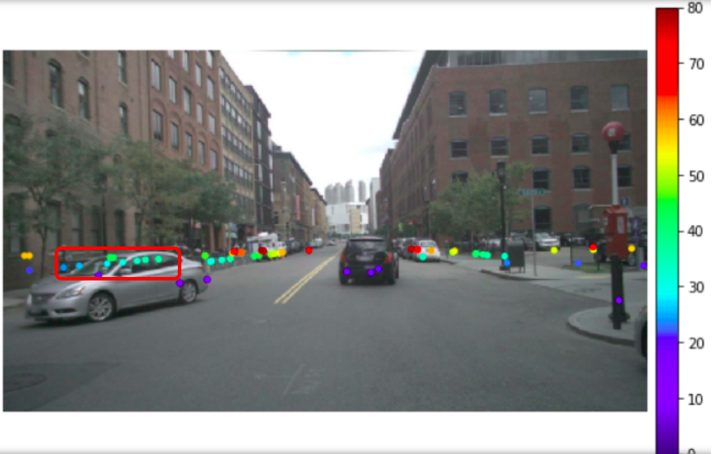 Questions about radar measurements · Issue #213 · nutonomy/nuscenes-devkit · GitHub