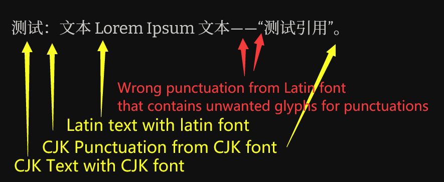 Allow selecting unicode ranges · Issue #4190 · google/fonts · GitHub