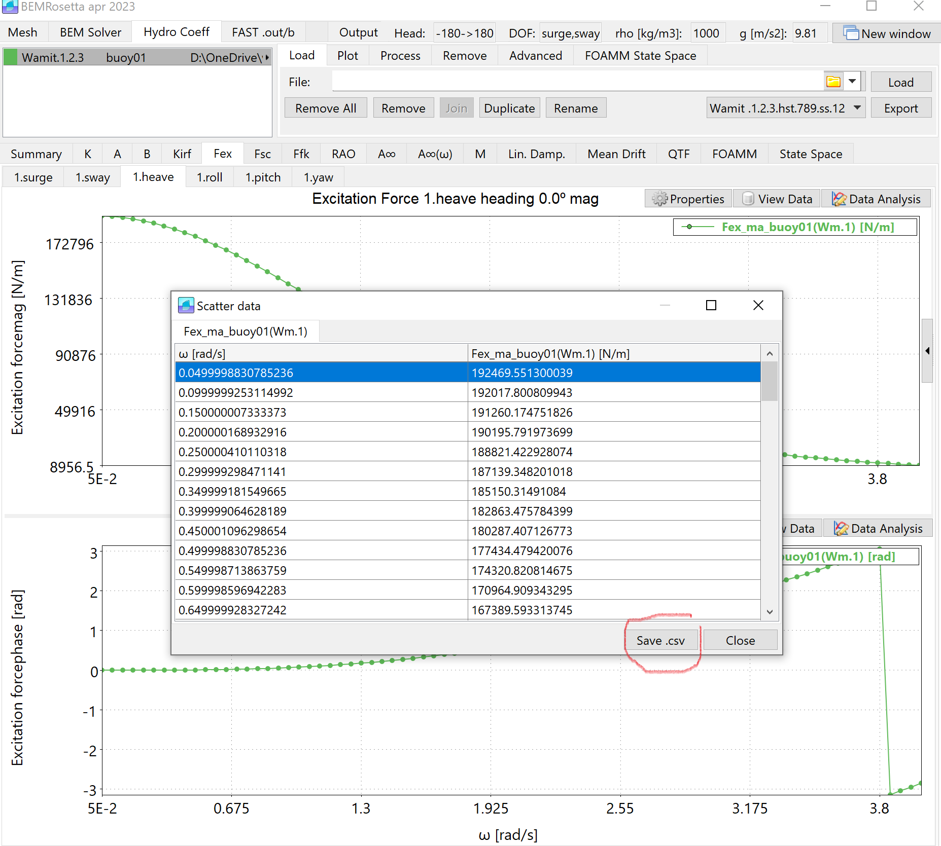 BR-Wamit · Issue #26 · BEMRosetta/BEMRosetta · GitHub
