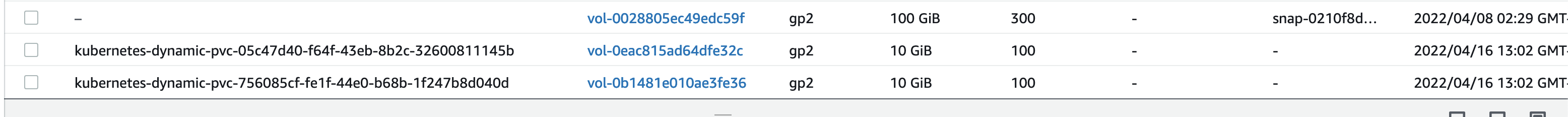 After creating new nodes: "could not sync cluster: could not sync prepared database: could not ...