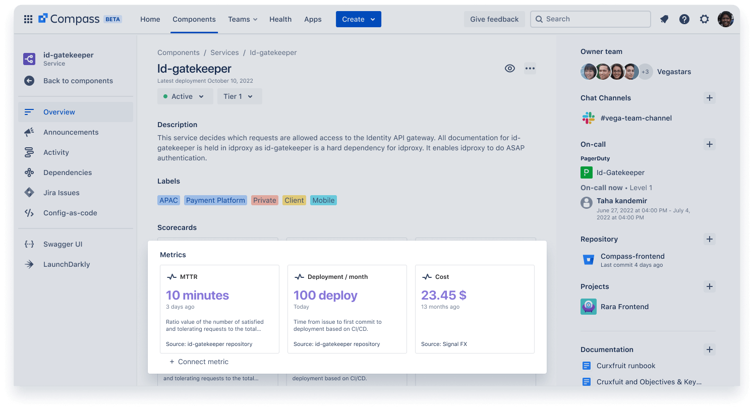 🔌 Plugin: Atlassian Compass Features Set · Issue #18629 · backstage ...