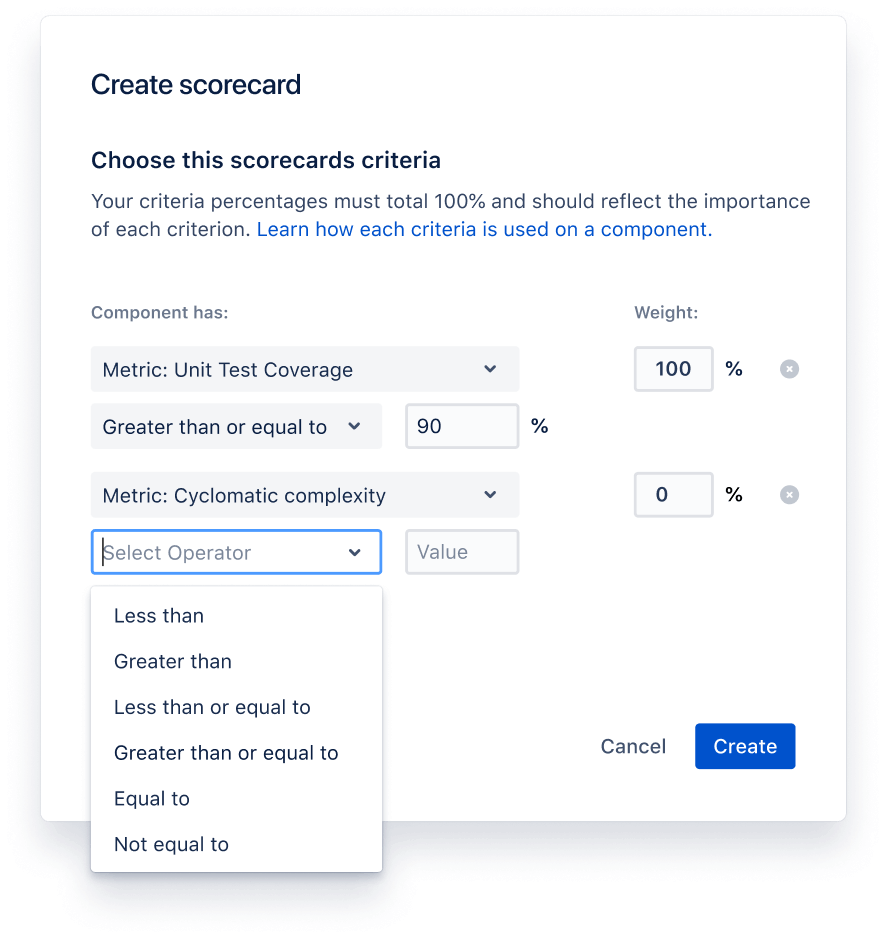 🔌 Plugin: Atlassian Compass Features Set · Issue #18629 · backstage/backstage · GitHub