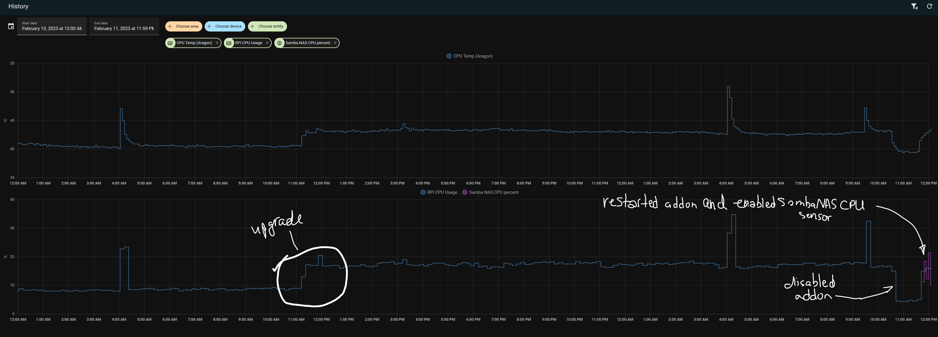 High CPU usage in 10.0.0-nas8 · Issue #134 · dianlight/hassio-addons · GitHub