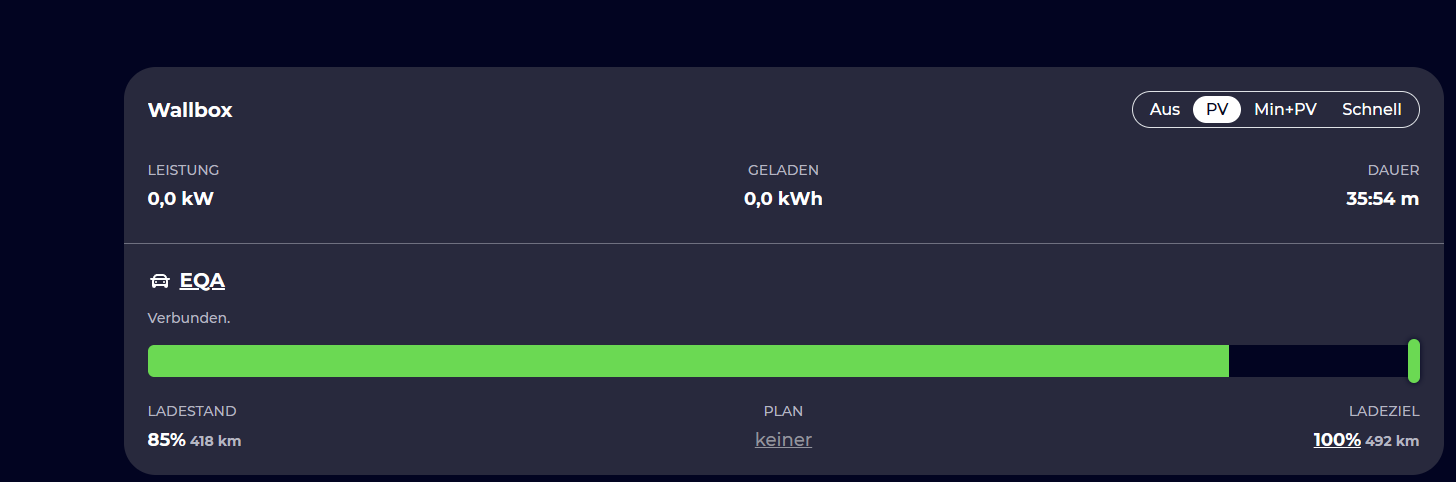 Custom Vehicle mit MQTT hinzufügen von HA · evcc-io evcc · Discussion ...