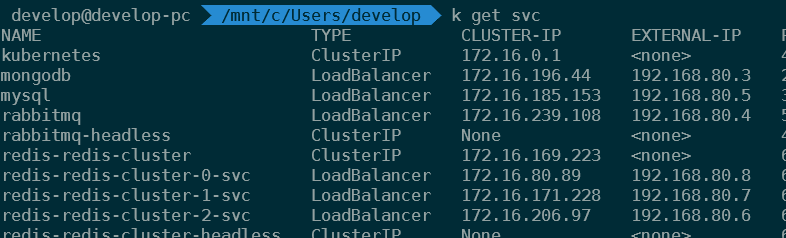 redis-ha not create pod · Issue #7289 · bitnami/charts · GitHub