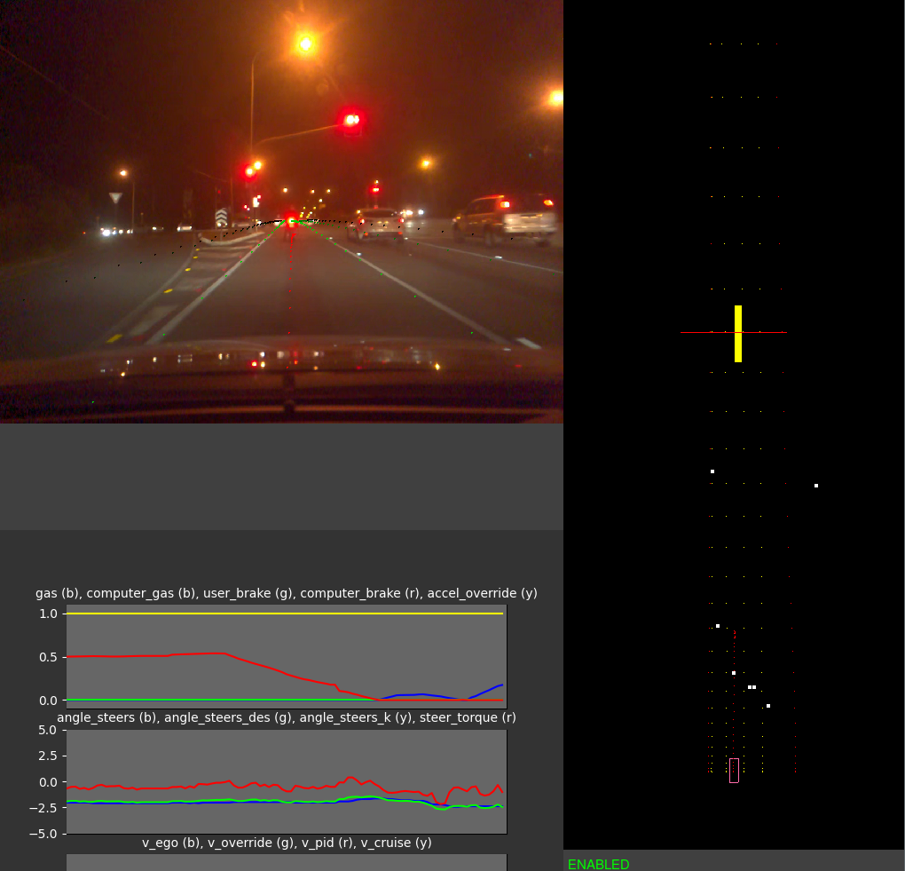 Stopping at red light OP get confused because of a motorbike · Issue #20904 · commaai/openpilot ...
