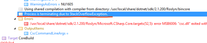 Crash Message Not Reported Only Error Code · Issue 27248 · Dotnetroslyn · Github
