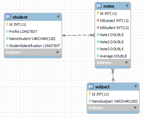 GitHub - yllensc/generatePDFCsharp