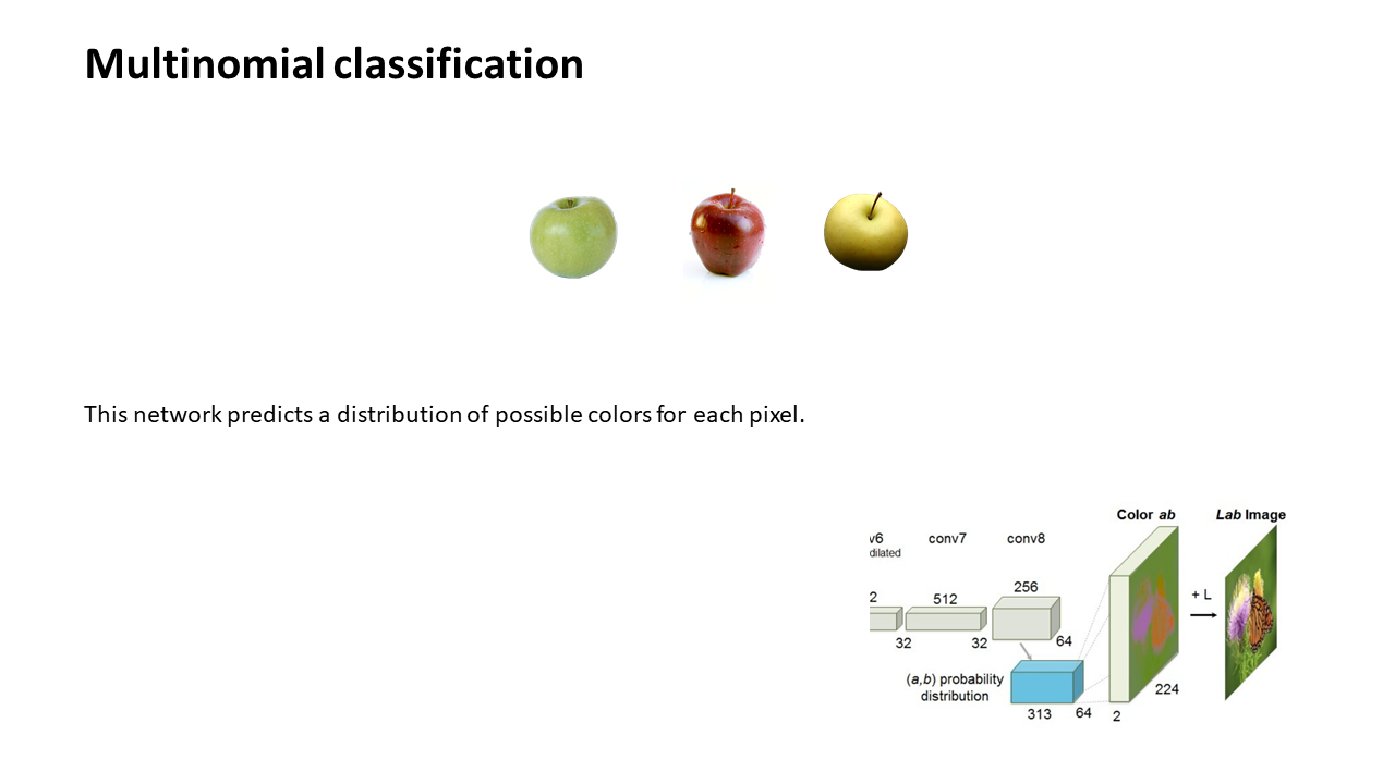 GitHub - MiladMirj/Colorize-photos