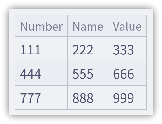 Bug Dark Mode Th Alternative Row Does Not Work · Issue 13 · Anubisnekhetanuppuccin · Github