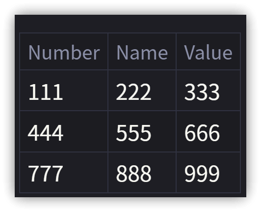 Bug Dark Mode Th Alternative Row Does Not Work · Issue 13 · Anubisnekhetanuppuccin · Github