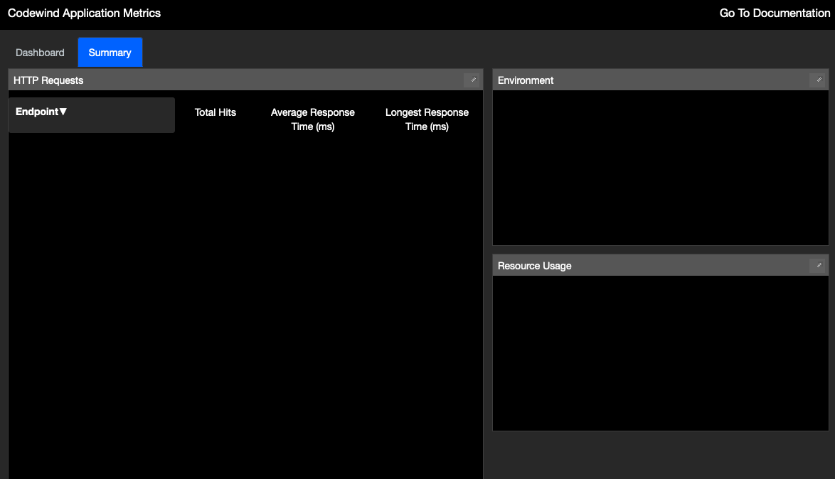 Summary data on javametrics graph not appearing · Issue #2028 · eclipse-archived/codewind · GitHub