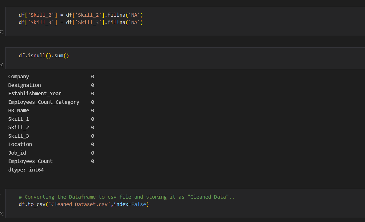GitHub - tuneerdutta/Instahyre-Job-Analytics: Job data is from Instahyre website using Web ...