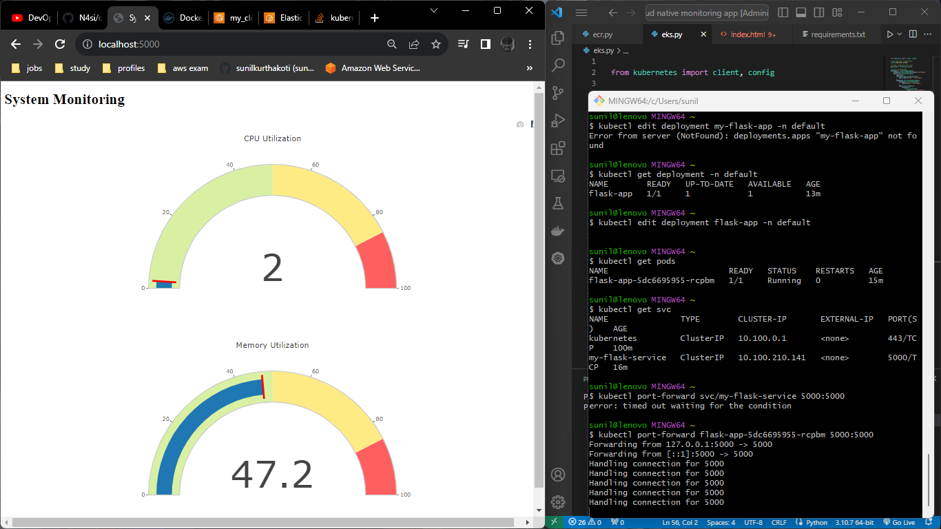 GitHub - sunilkurthakoti/cloud_native_resource_monitoring_app: monitoring the resources