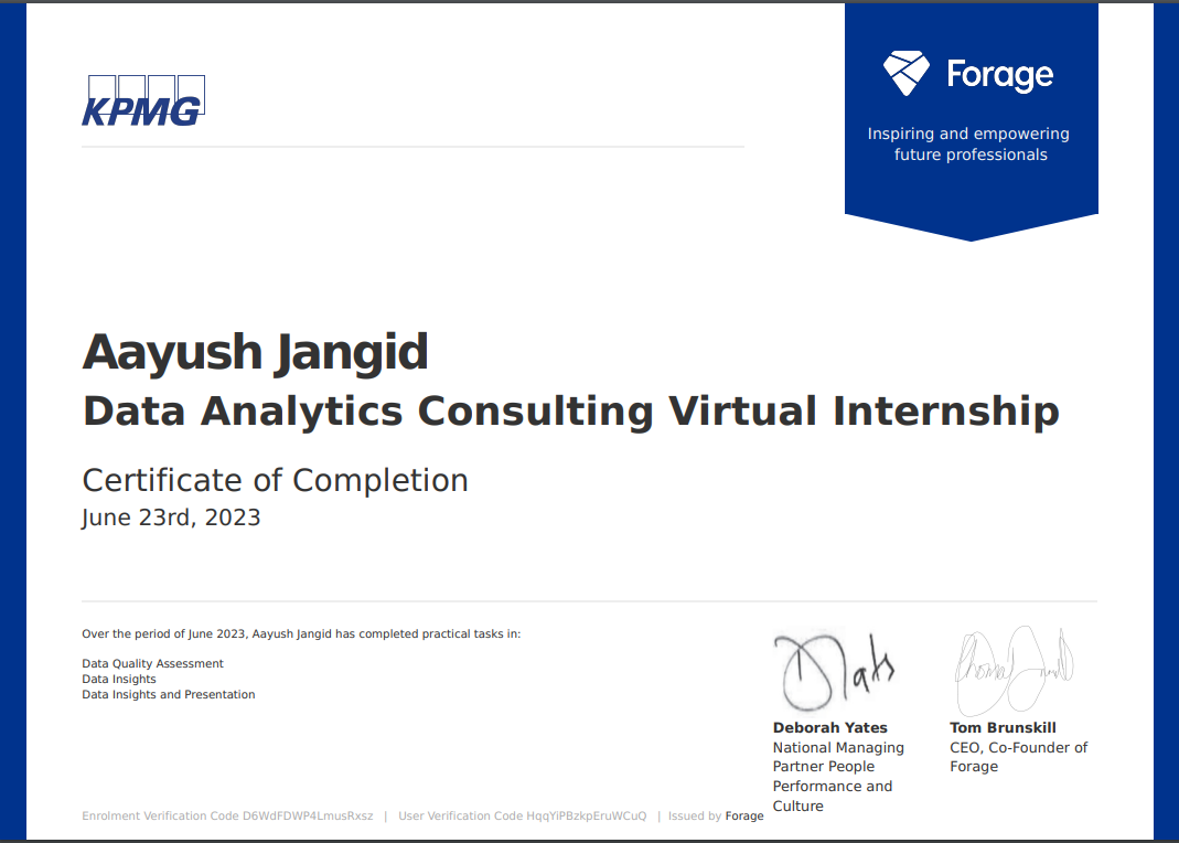GitHub - Aayush2k23/KPMG_virtual_internship: This is a Data Analytics Consulting Virtual ...