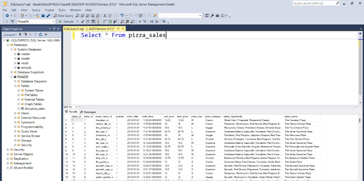 GitHub - Radhika1102/SQL-PROJECTS