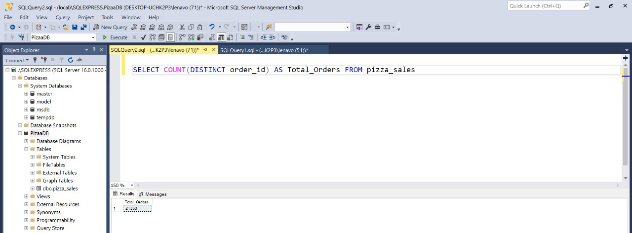 GitHub - Radhika1102/SQL-PROJECTS