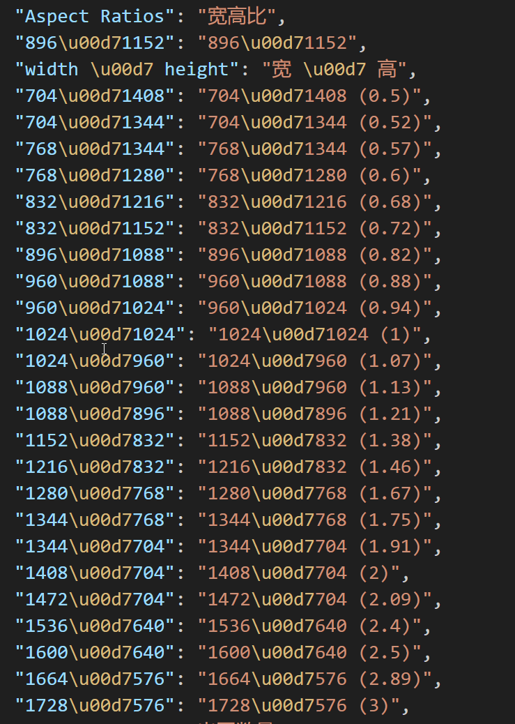 There are two "Aspect Ratios" that cannot be translated. · Issue #766 · lllyasviel/Fooocus · GitHub
