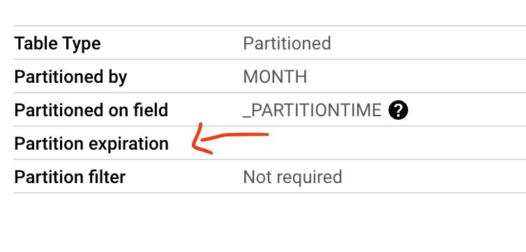 [firestore-bigquery-export] Partition Expiration Setting · Issue #1334 · firebase/extensions ...