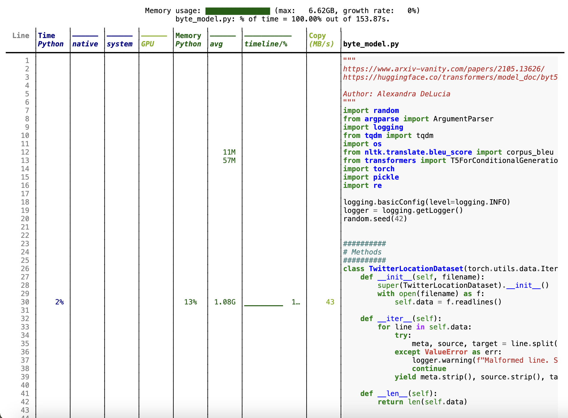 Truncated timeline display · Issue #300 · plasma-umass/scalene · GitHub