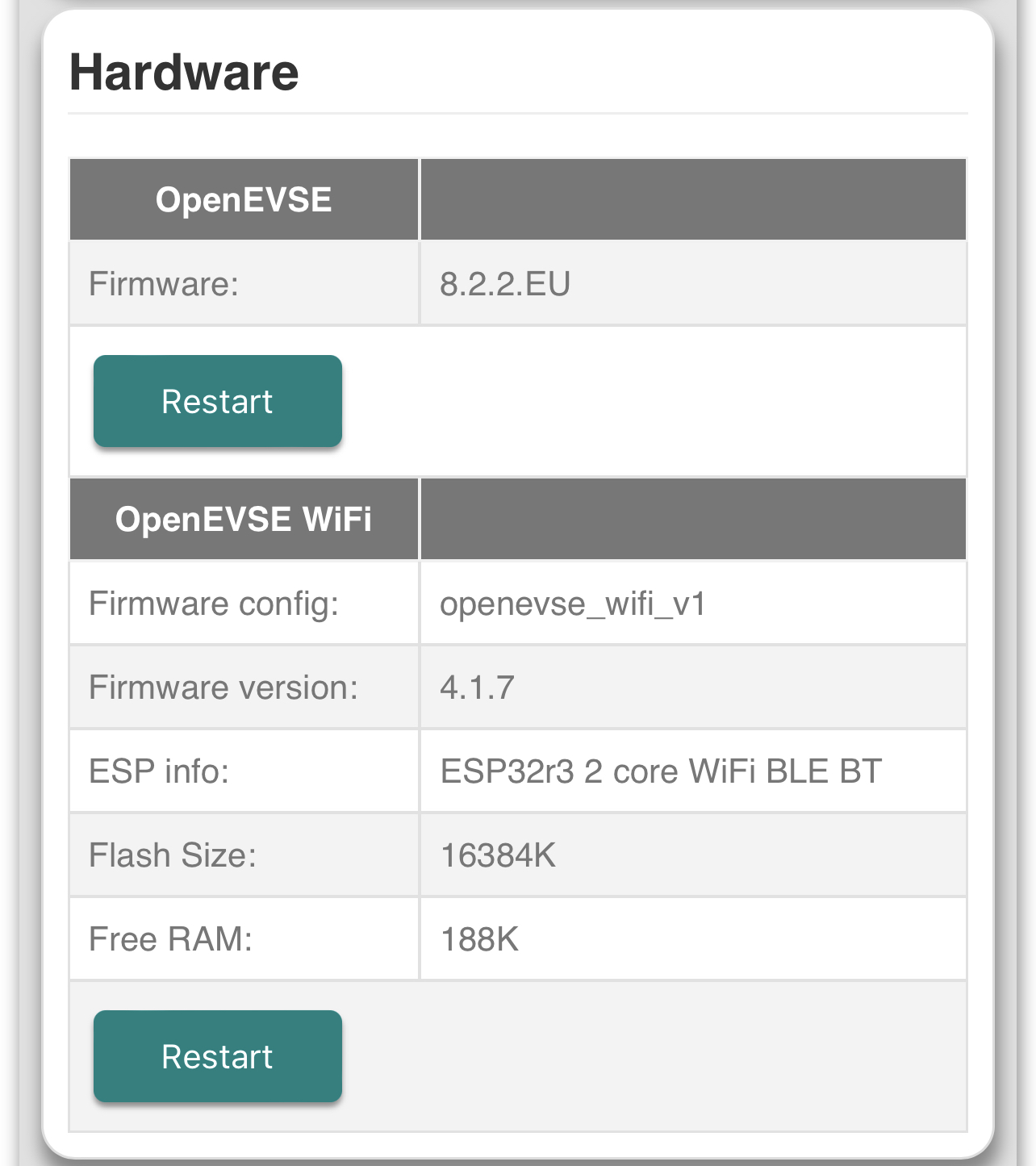 Pilot Limit out by 3 amps · Issue #588 · OpenEVSE/openevse_esp32_firmware · GitHub
