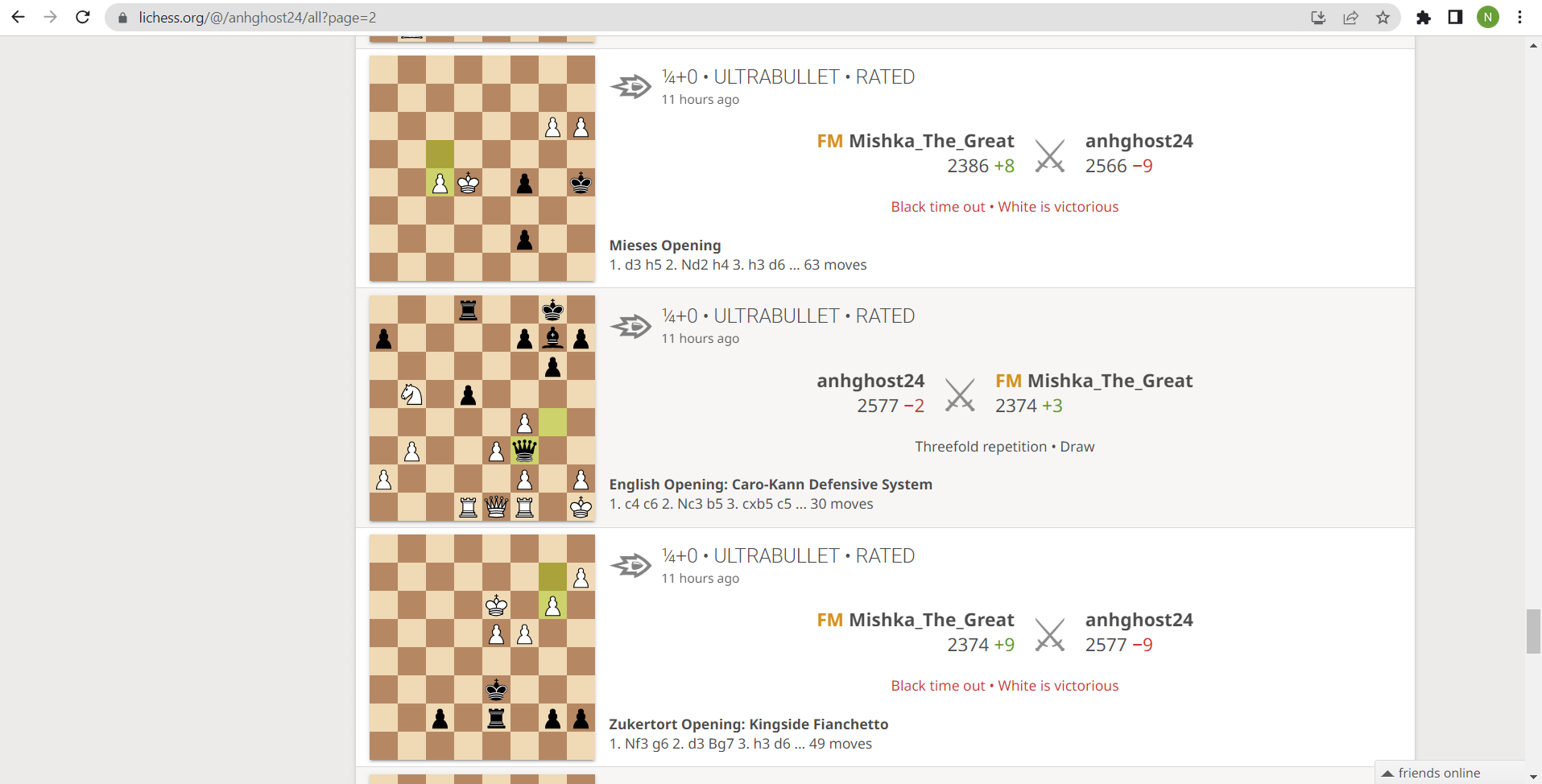 Lichess rating has strange properties. · Issue #13213 · lichess-org/lila · GitHub