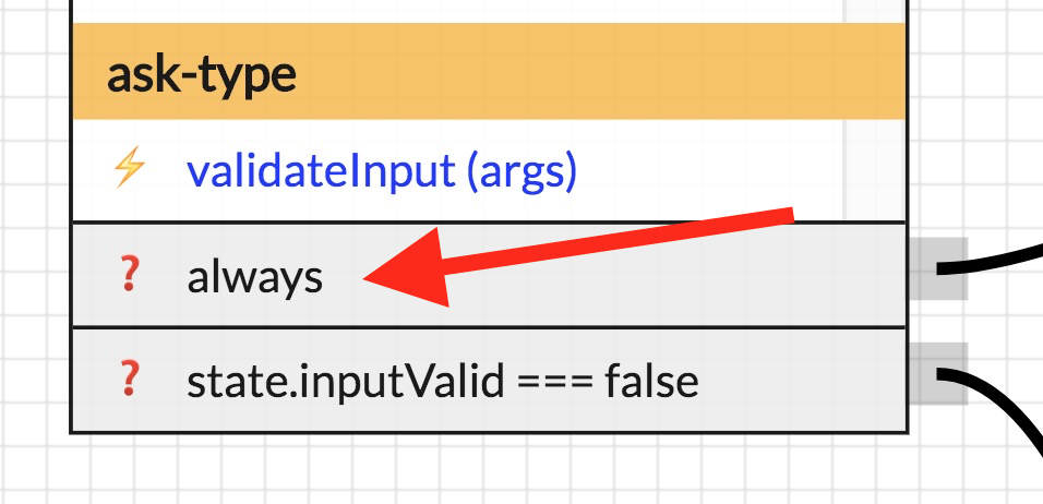 [bug] First Node Transition Always Shows `always` · Issue 179 · Botpress V12 · Github