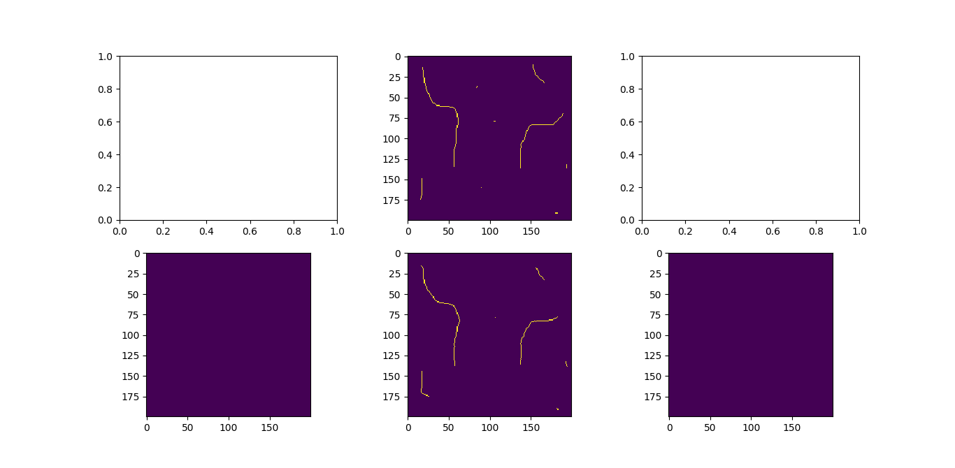Skeleton for voxel images faild. · Issue #3027 · scikit-image/scikit-image · GitHub