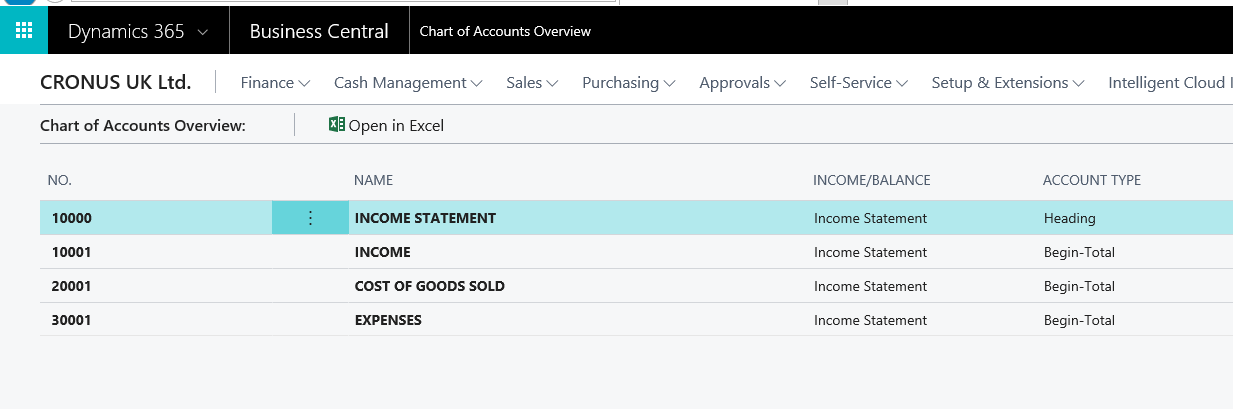 ShowAsTree type repeaters not showing complete dataset from the beggining · Issue #4303 ...