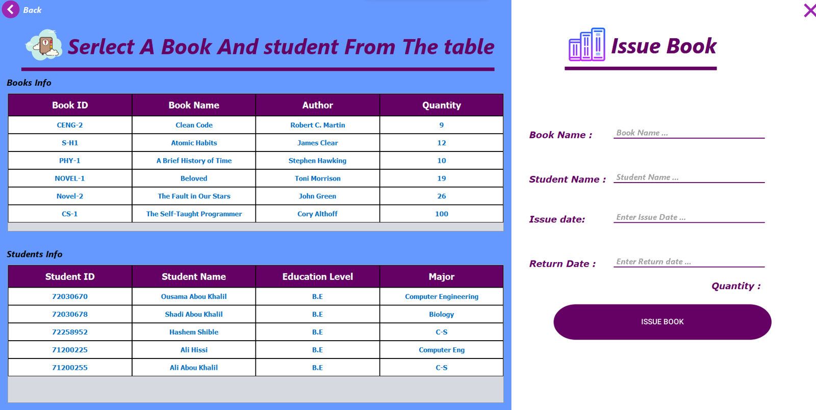 GitHub - OusamaAbouKhalil/LibraryManagmentSystem