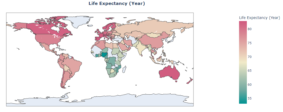 GitHub - ivgquancareer/Un-supervised-learning