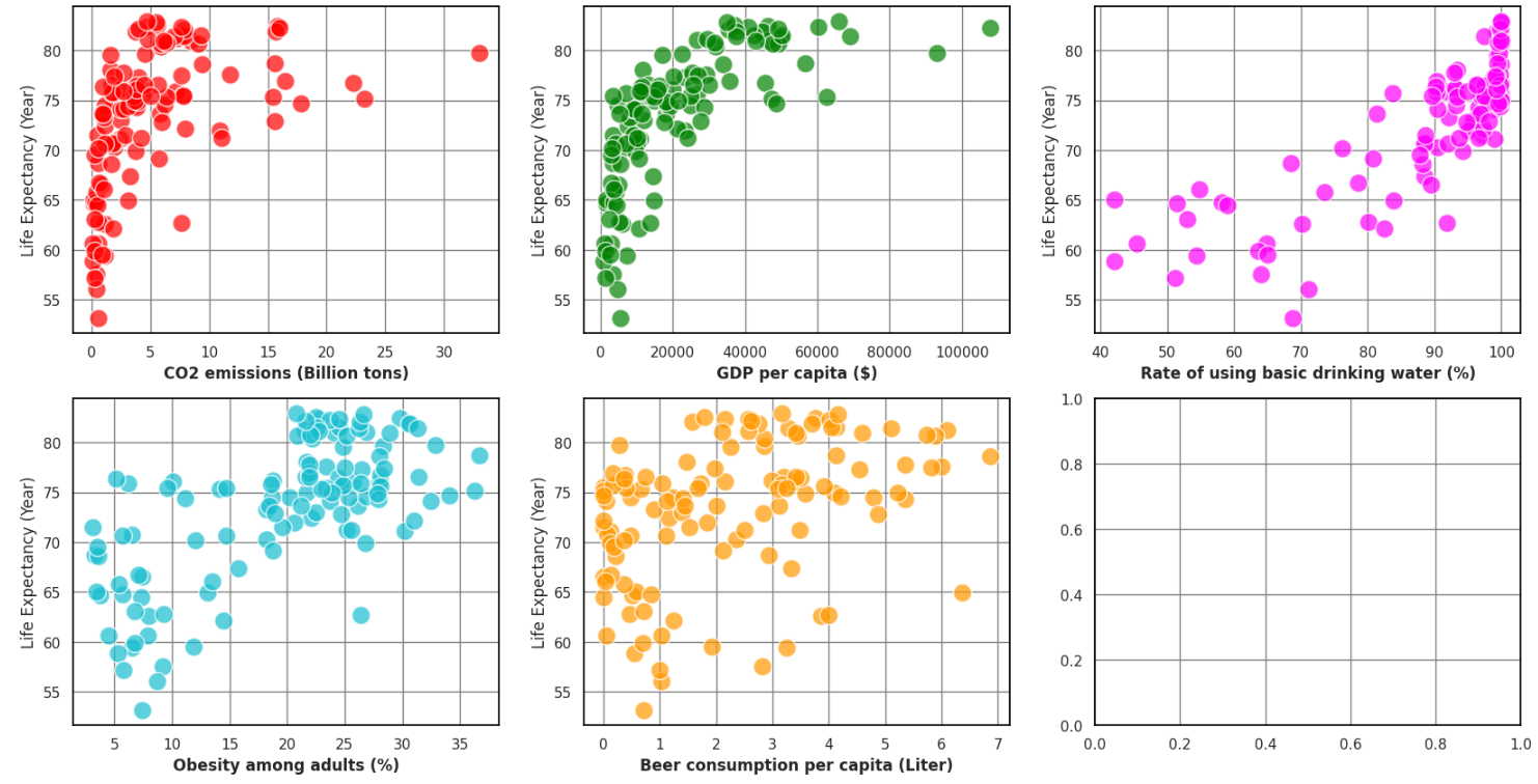 GitHub - ivgquancareer/Un-supervised-learning