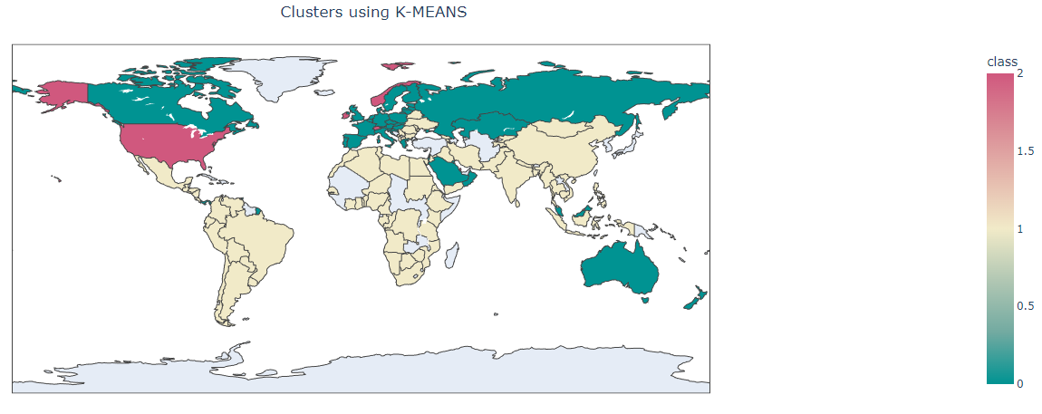 GitHub - ivgquancareer/Un-supervised-learning