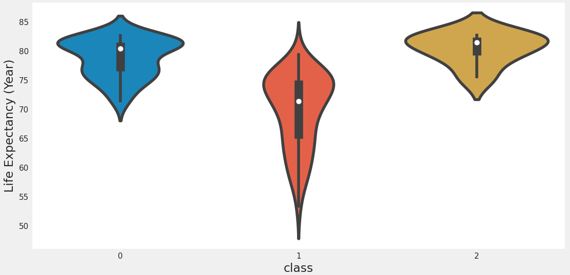 GitHub - ivgquancareer/Un-supervised-learning