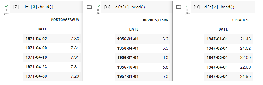 GitHub - ivgquancareer/Supervised-Learning