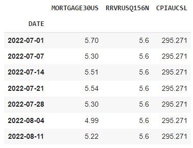 GitHub - ivgquancareer/Supervised-Learning