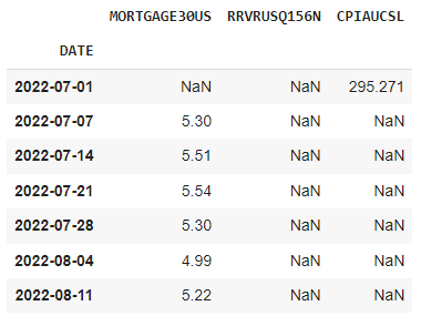 GitHub - ivgquancareer/Supervised-Learning