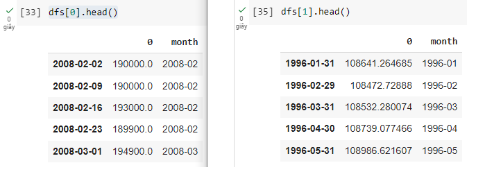 GitHub - ivgquancareer/Supervised-Learning