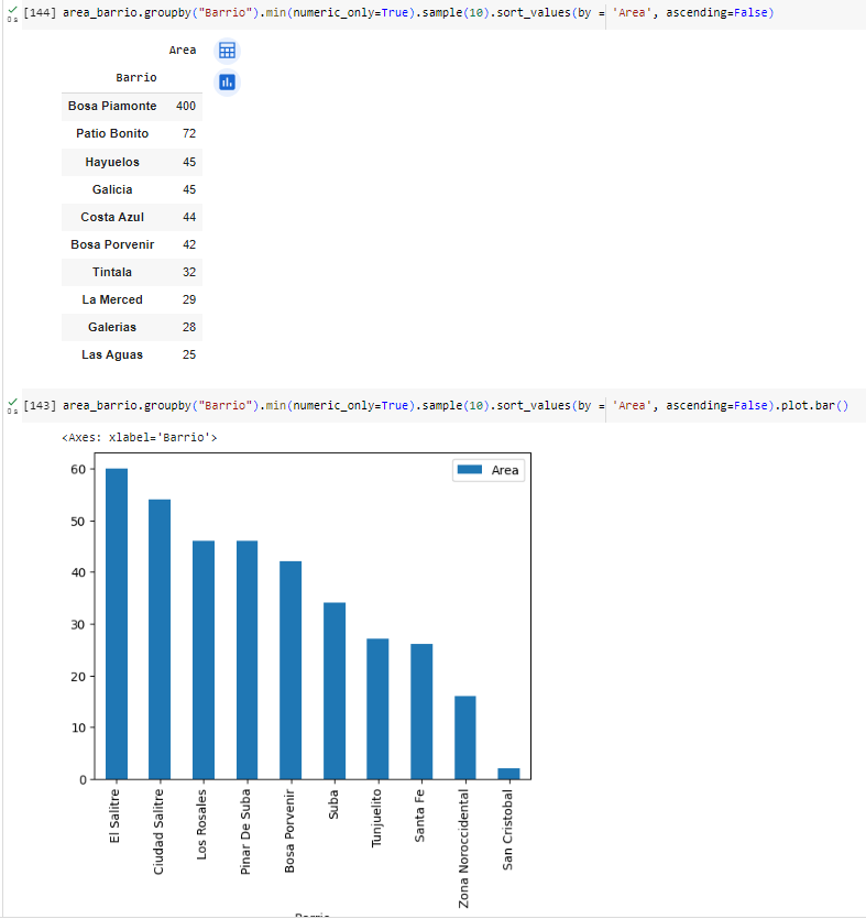 GitHub - leomj07/COLAB-CON-PYTHON-Y-PANDAS: Desafíos de esta aula Promedio del área de todos los ...