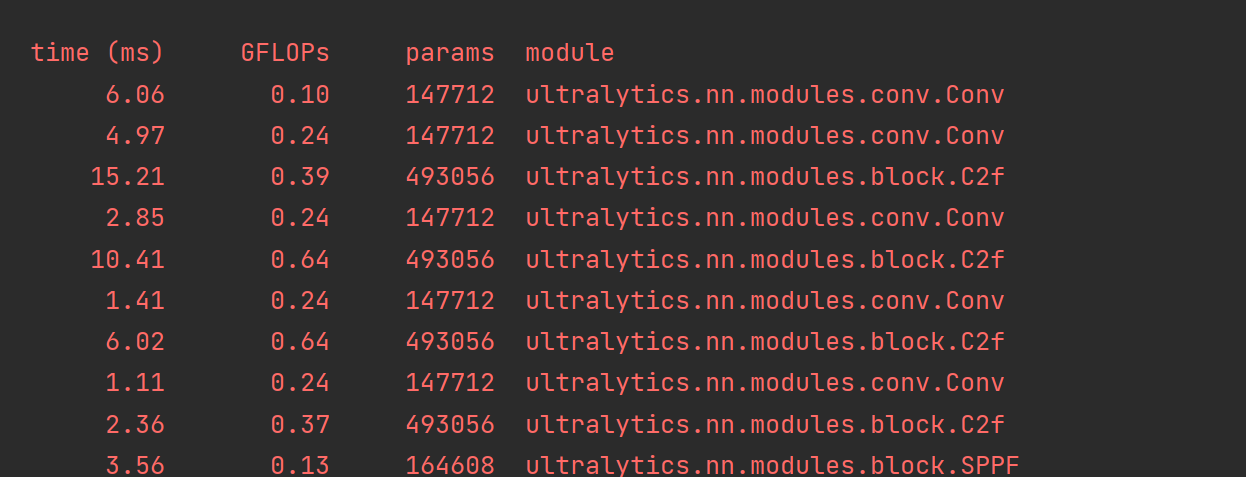 How does YOLOv8 print out GFLOPs for each layer of the model? · Issue #3462 · ultralytics ...